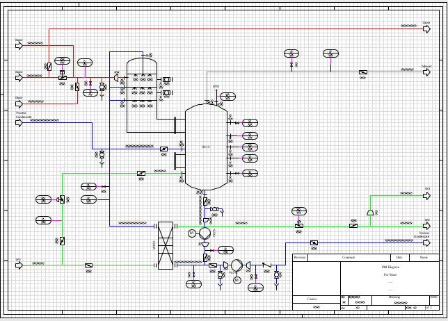 Visio P&ID Process Designer Articles