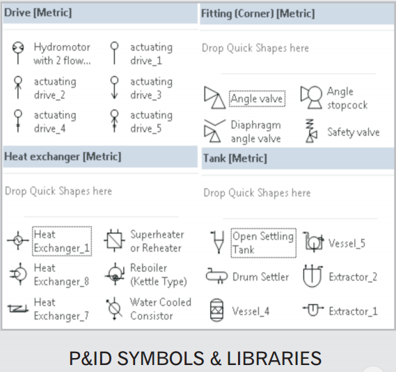 Features – Visio P&ID Process Designer
