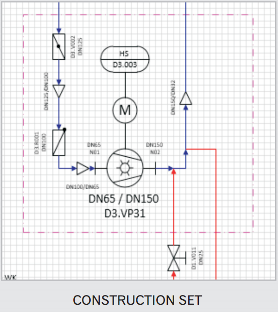 Features – Visio P&ID Process Designer