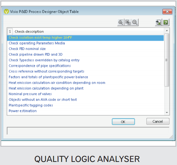 Features – Visio P&ID Process Designer