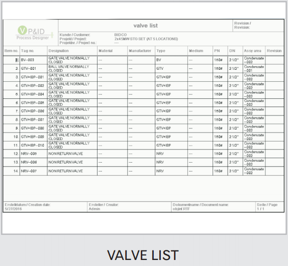 Features – Visio P&ID Process Designer